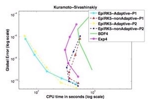Welcome [faculty.ucmerced.edu]